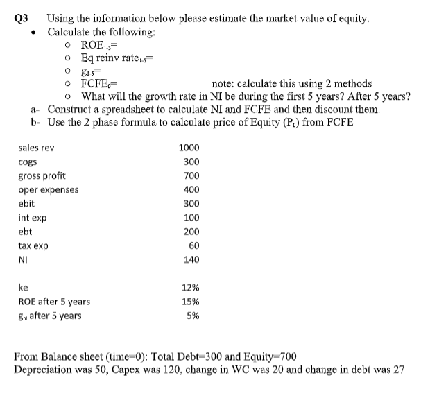Solved Using the information below please estimate the | Chegg.com