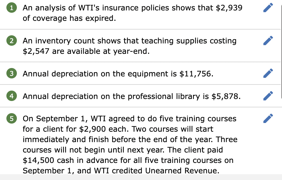 Solved An analysis of WTI's insurance policies shows that | Chegg.com