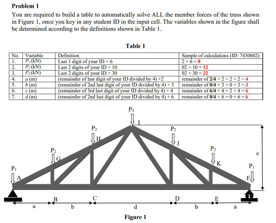 Solved Problem 1 You are required to build a table to | Chegg.com