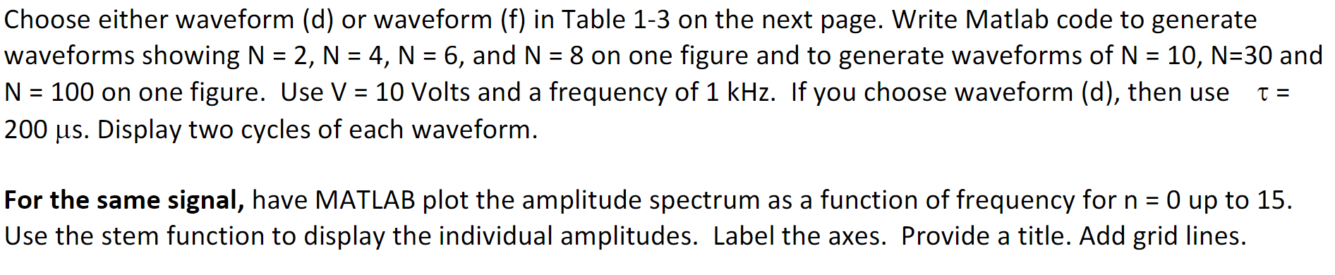 Choose either waveform (d) or waveform (f) in Table | Chegg.com