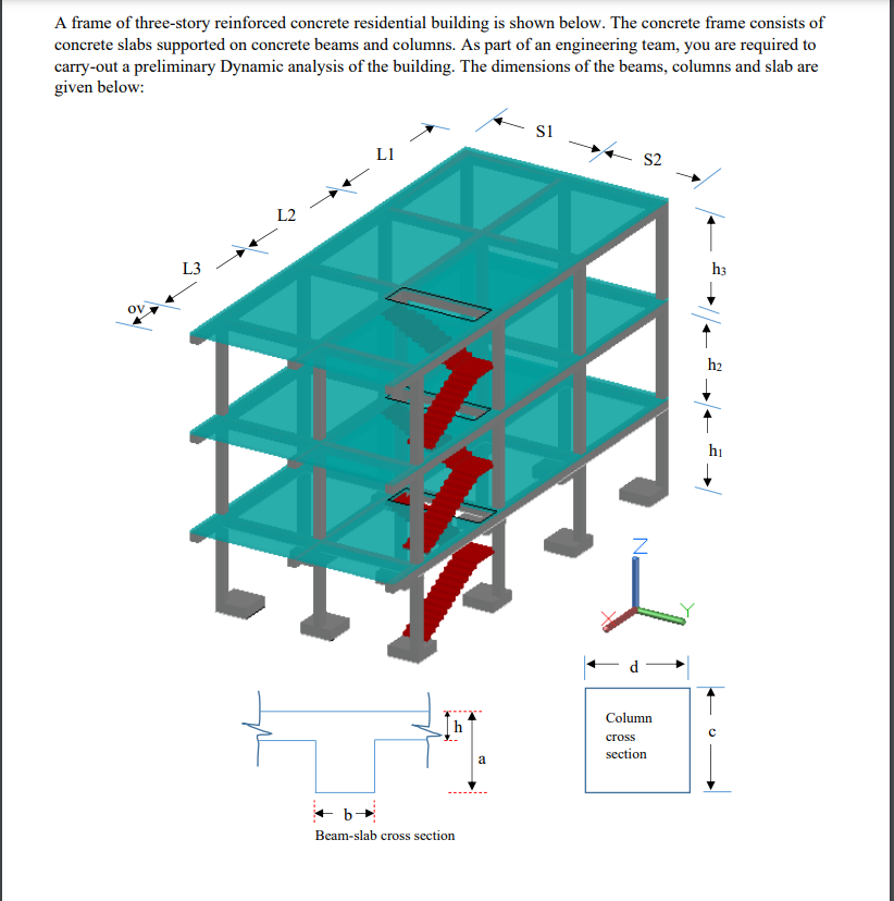 Solved A frame of three-story reinforced concrete | Chegg.com