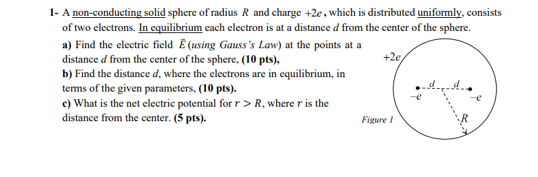 Solved 1- A non-conducting solid sphere of radius R and | Chegg.com