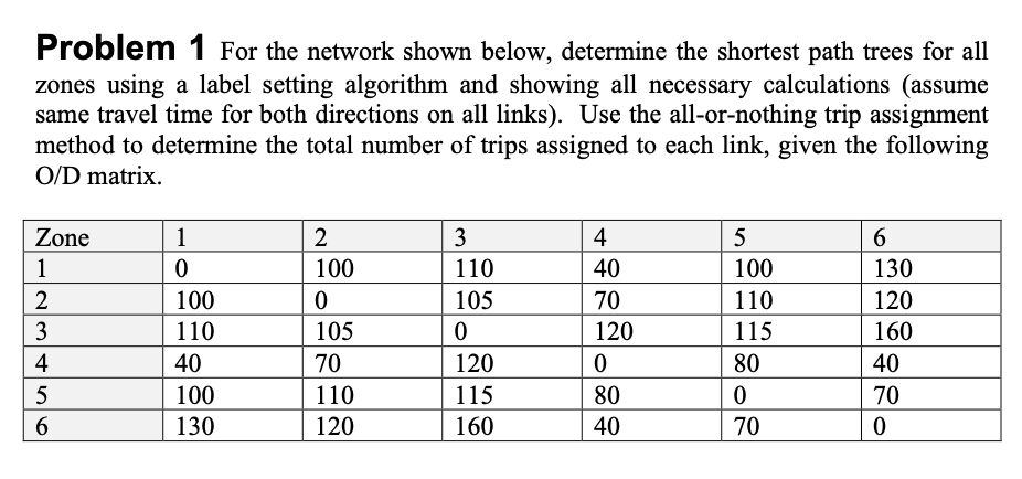 Solved Problem 1 For the network shown below, determine the | Chegg.com