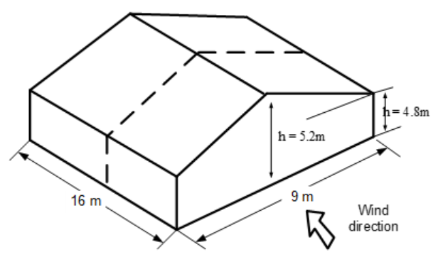 Solved The diagram shows a factory building on the Gold | Chegg.com