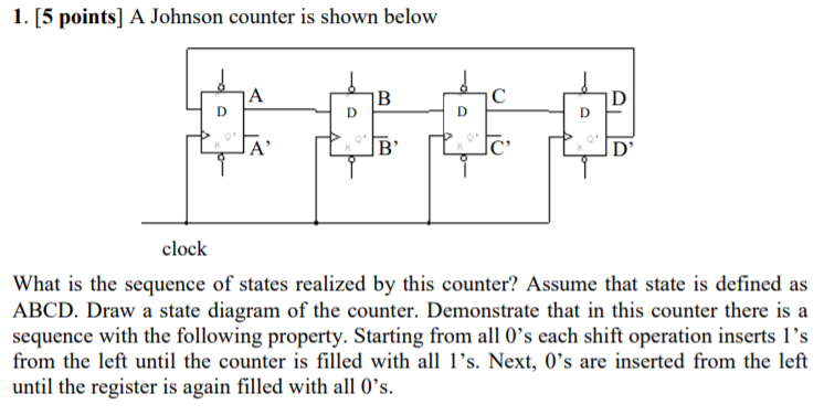 Solved 1. [5 points] A Johnson counter is shown below clock | Chegg.com