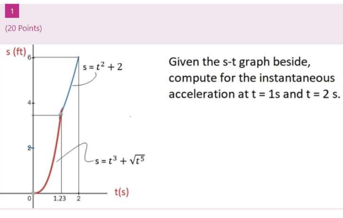 Solved 1 (20 Points) s (ft) 6 s=t²+2 2 Given the s-t graph | Chegg.com