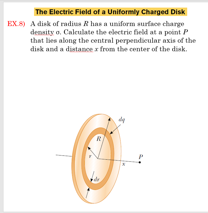 Solved The Electric Field of a Uniformly Charged Disk EX.8) | Chegg.com