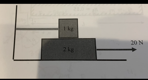 Solved The 1-kg block in the diagram is tied to the wall | Chegg.com