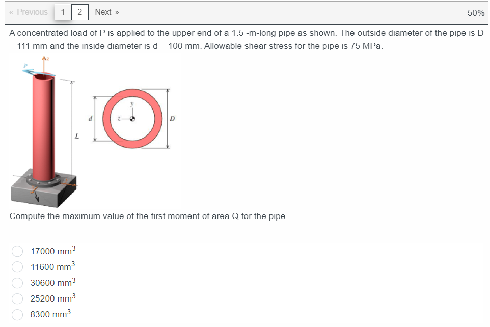 Solved A concentrated load of P is applied to the upper end | Chegg.com