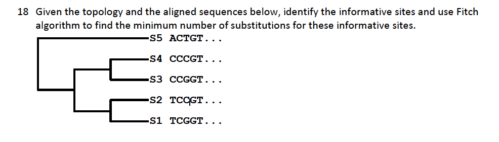 Solved 18 Given the topology and the aligned sequences | Chegg.com