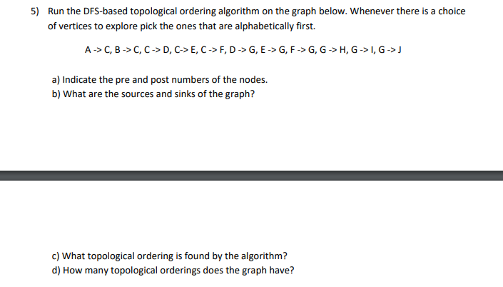 Solved 5) Run the DFS-based topological ordering algorithm | Chegg.com