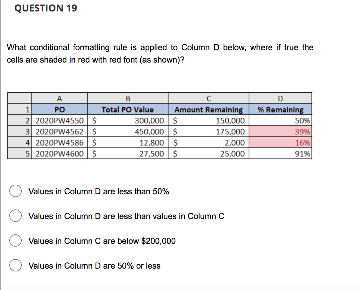 Solved What conditional formatting rule is applied to Column | Chegg.com
