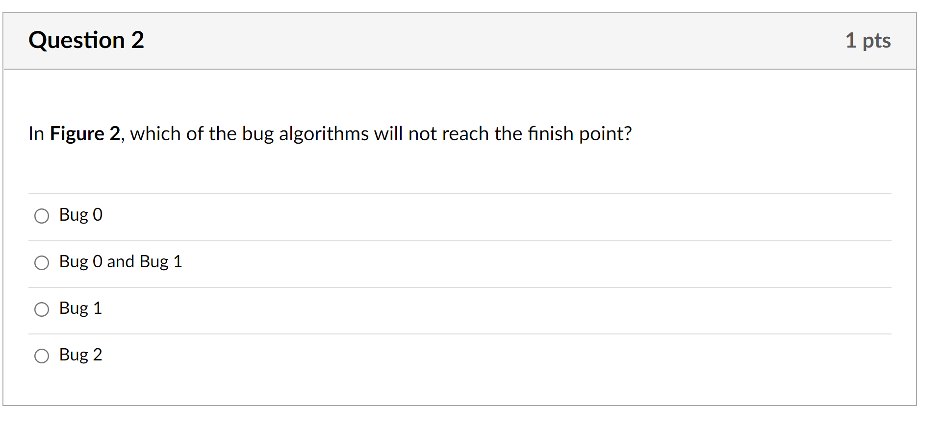 Solved FIGURE 2 - StartIn Figure 2, which of the bug | Chegg.com