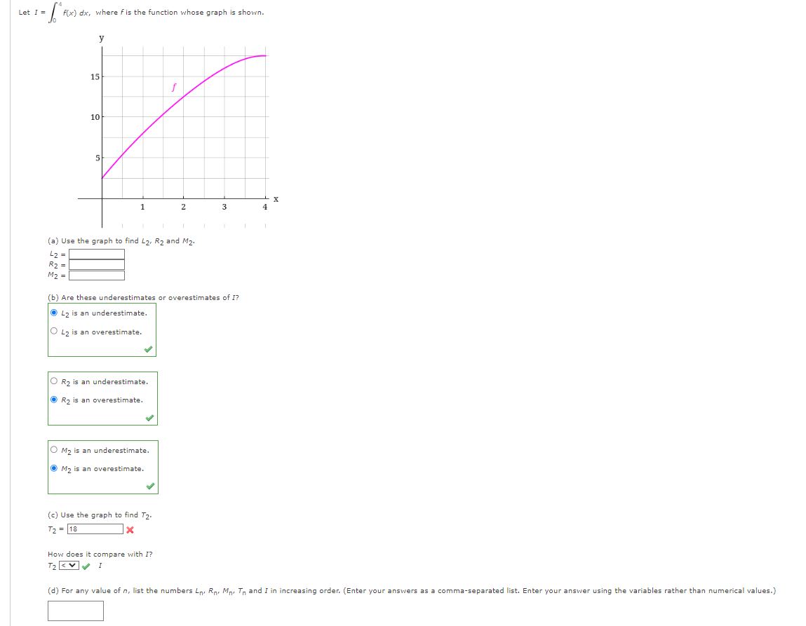 Solved Let I=∫04f(x)dx, where f is the function whose | Chegg.com Solved Let I=∫04f(x)dx, where f is the function whose | Chegg.com