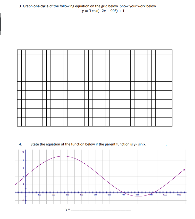 Solved 3. Graph one cycle of the following equation on the | Chegg.com