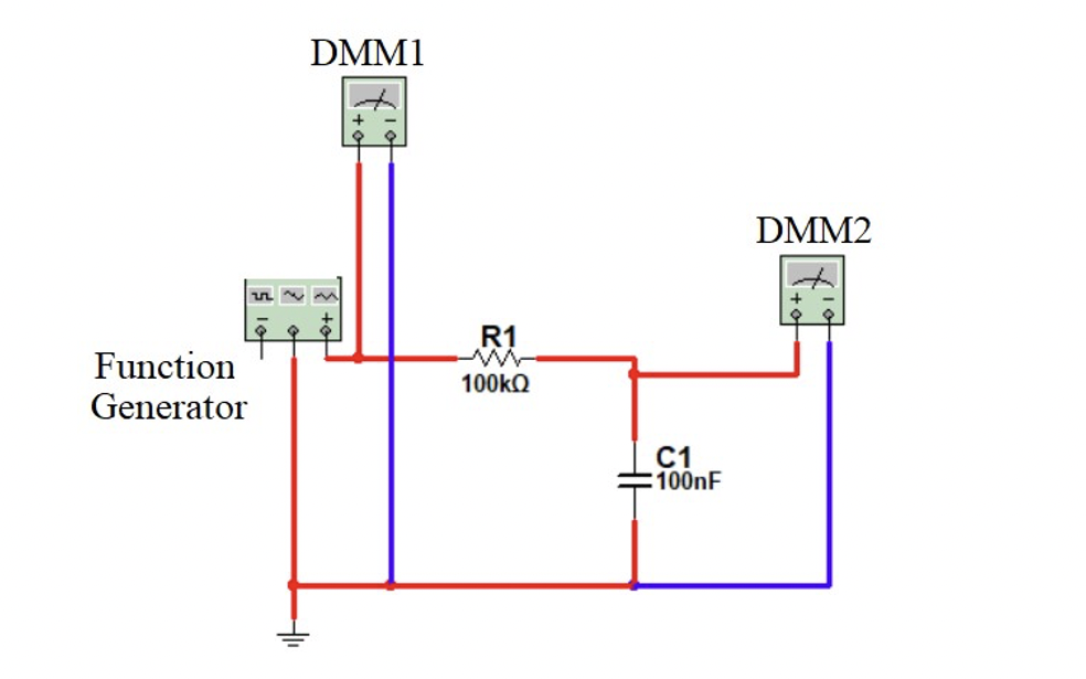 DMM1 Function Generator DMM2Table 1A. Determine the | Chegg.com