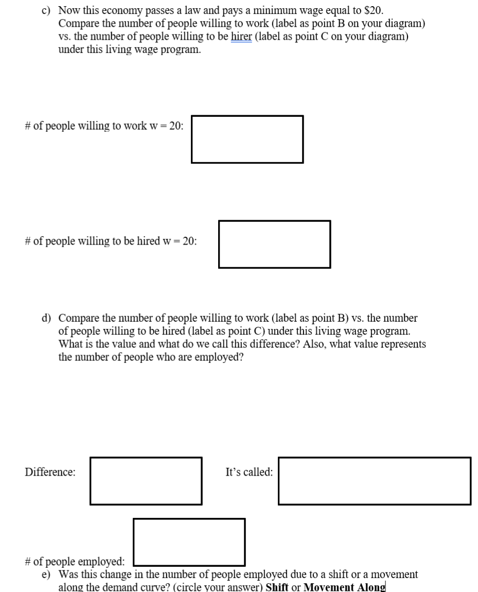 Solved c) Now this economy passes a law and pays a minimum | Chegg.com