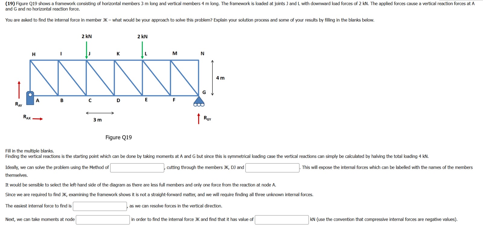 Solved and G and no horizontal reaction force.You are asked | Chegg.com