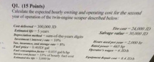 Solved 01. (15 Points) Calculate the expected hourly owning | Chegg.com