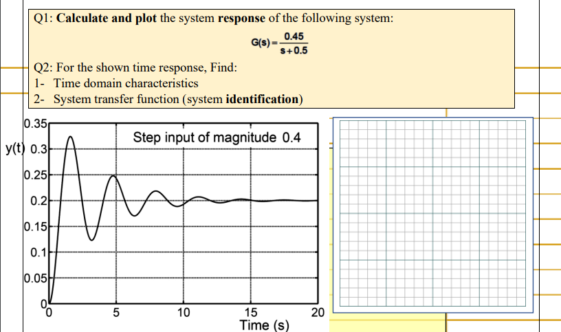 Solved please solving this question by expert in course of | Chegg.com