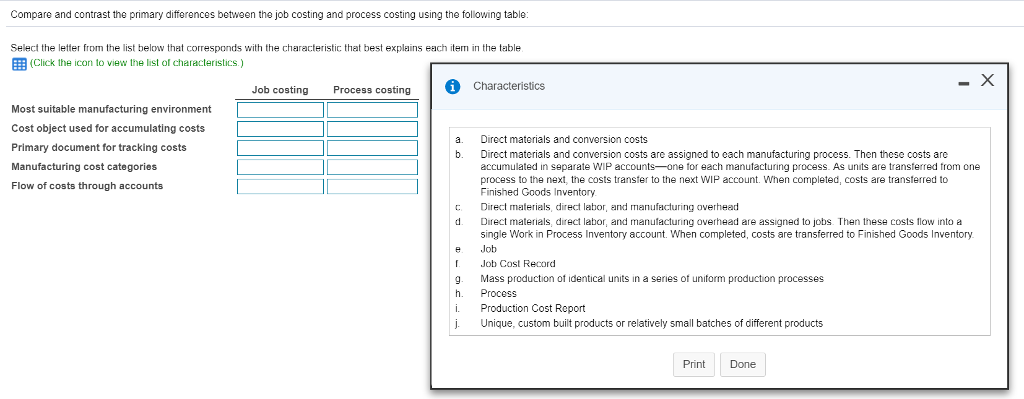 Solved Compare And Contrast The Primary Differences Between Chegg