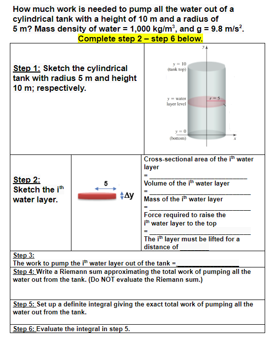 Solved How much work is needed to pump all the water out of | Chegg.com
