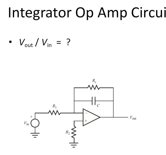 Solved Integrator Op Amp Circui Vout/ Vin ? R. Vou Vin R2 | Chegg.com