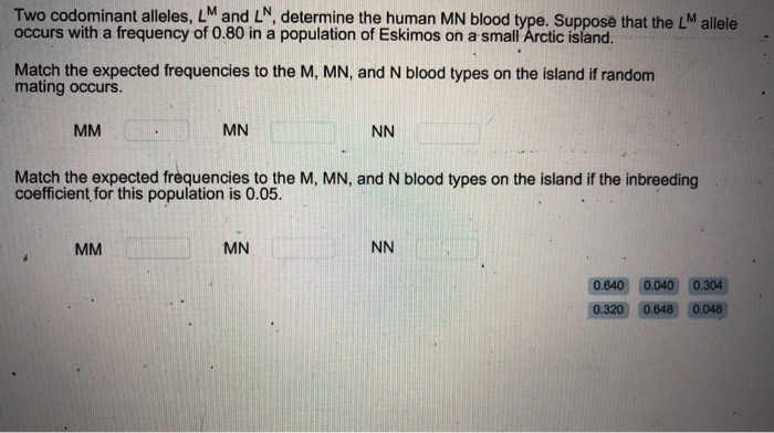 Solved Two codominant alleles, LM and LN, determine the | Chegg.com