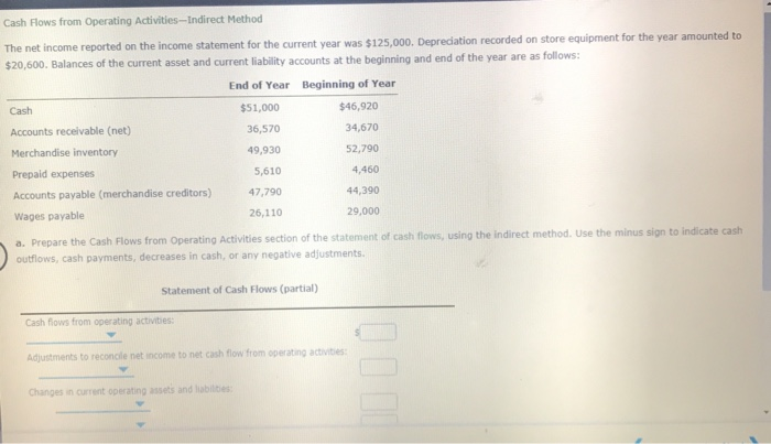 Solved Changes in Current Operating Assets and | Chegg.com