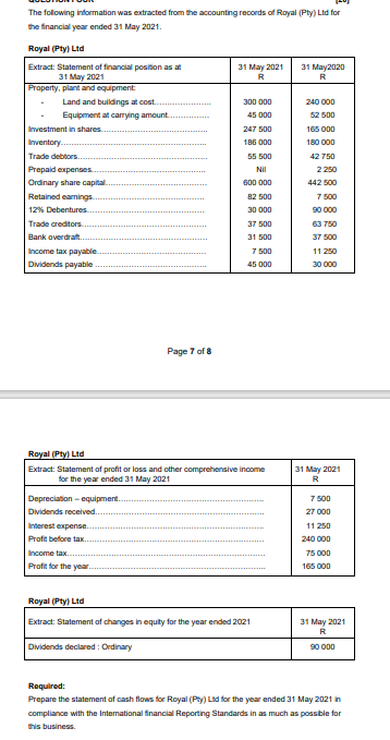 The following information was extracted from the | Chegg.com