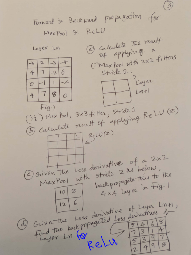 (d Givn The Loss derivative of Layer Luth, 3 Forward | Chegg.com