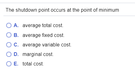 Solved The shutdown point occurs at the point of minimum O | Chegg.com
