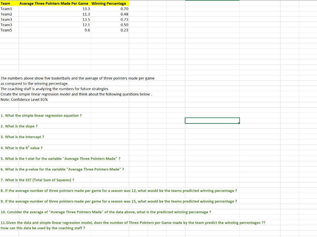 Solved Team Team1 Team2 Team3 Team3 Team5 Average Three | Chegg.com