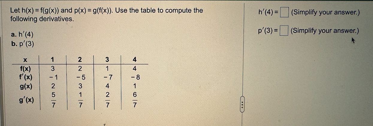 Solved Let h(x)=f(g(x)) ﻿and p(x)=g(f(x)). ﻿Use the table to | Chegg.com