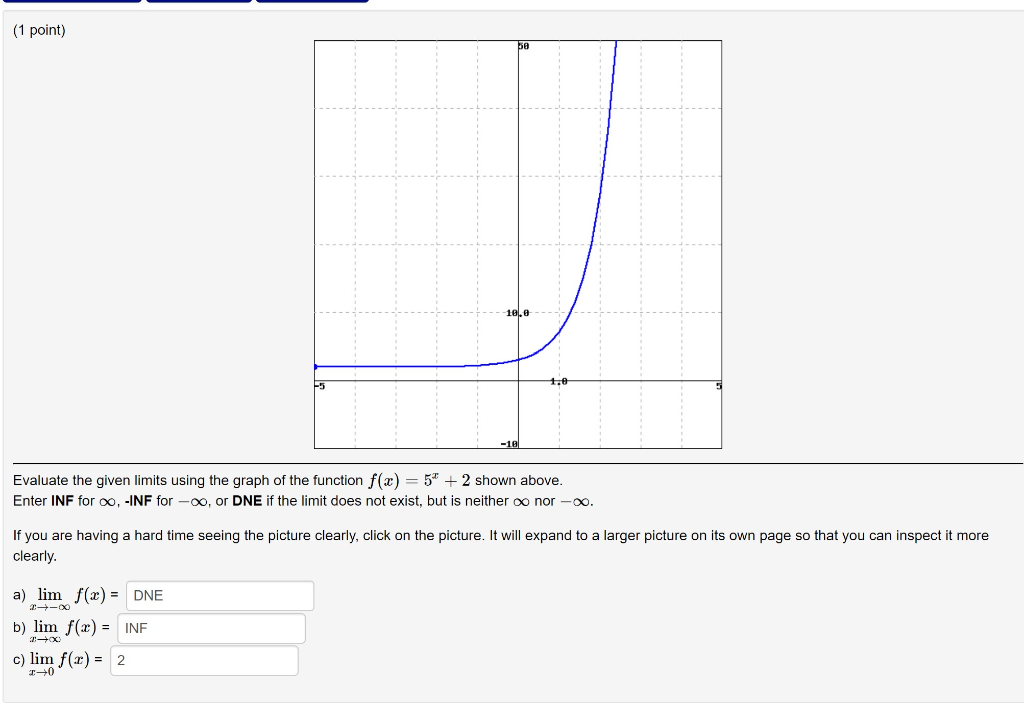 Solved (1 point) 10.8 Evaluate the given limits using the | Chegg.com