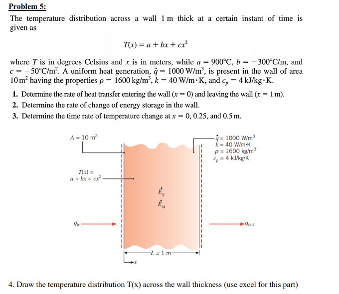 Solved Problem 5 The Temperature Distribution Across A Wall