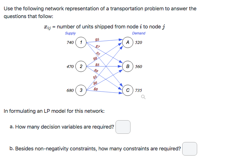 Solved Use the following network representation of a | Chegg.com