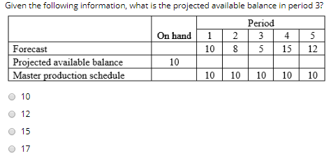 Solved Given the following information, what is the | Chegg.com