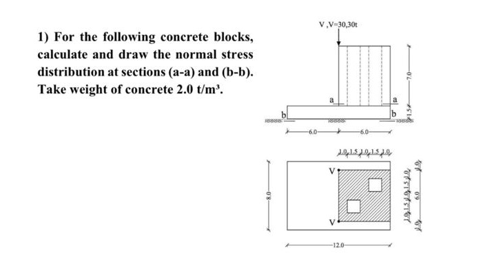 Solved V.V=30,30 1) For the following concrete blocks, | Chegg.com