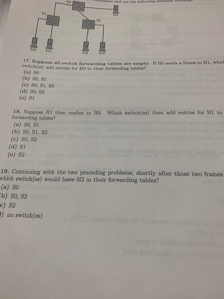 suppose all switch forwarding tables are empty.If H0 | Chegg.com