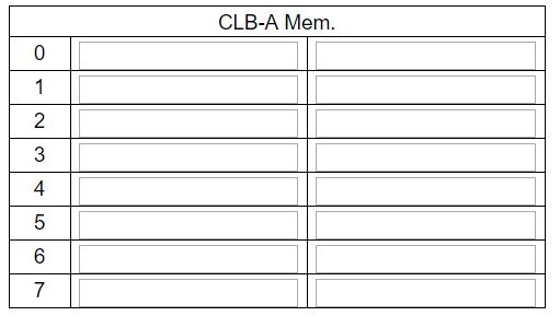 Solved 5. Given the FPGA in Figure 3 below, implement logic | Chegg.com