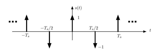 The figure above depicts a very simple | Chegg.com