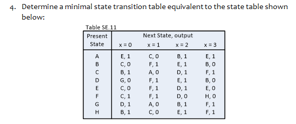 Solved 4. Determine a minimal state transition table | Chegg.com