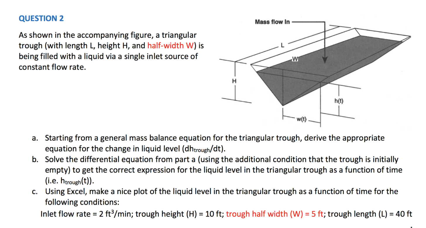 QUESTION 2 Mass flow In As shown in the accompanying | Chegg.com