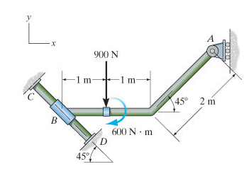 Solved NA= 900 N and NB = 1.27 kN What is MB=_____ ? | Chegg.com