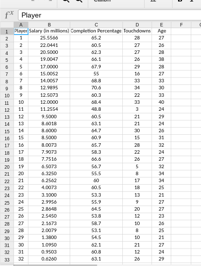 How Would You Solve This Using Excel Functions A 8780