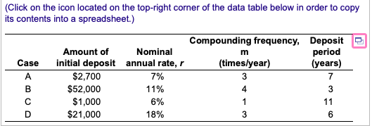 Solved Compounding frequency, time value, and effective | Chegg.com