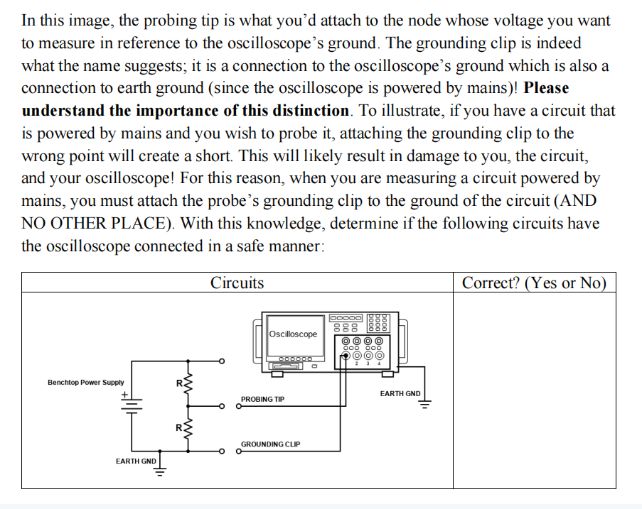 Solved In this image, the probing tip is what you'd attach | Chegg.com
