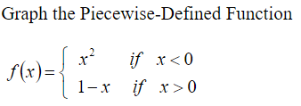Solved Graph the Piecewise-Defined | Chegg.com