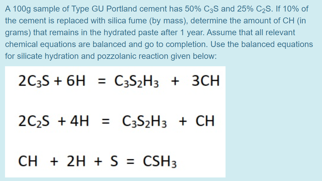 Solved A 100g Sample Of Type GU Portland Cement Has 50 C3S Chegg